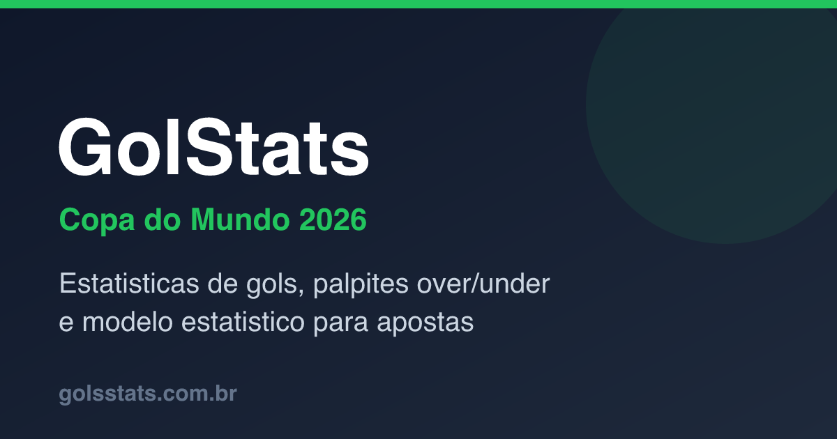 Estatísticas Mixto x Gama — xG e Over/Under 2.5